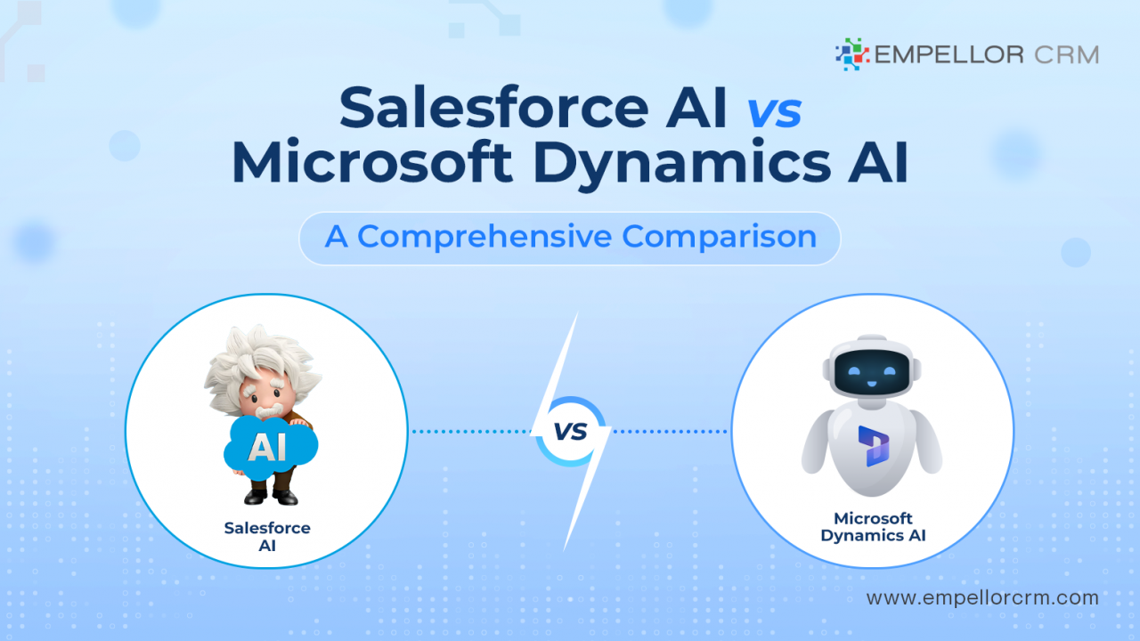 What is Salesforce AI Cloud? - Empellor CRM