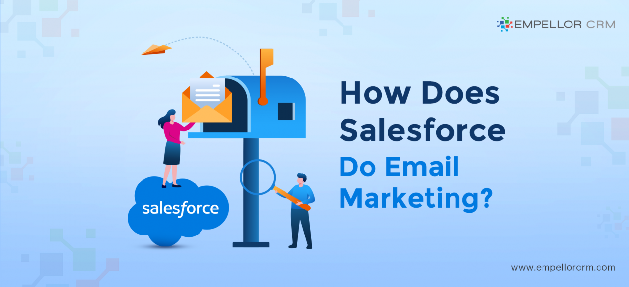 How Does Salesforce Do Email Marketing? - Empellor CRM