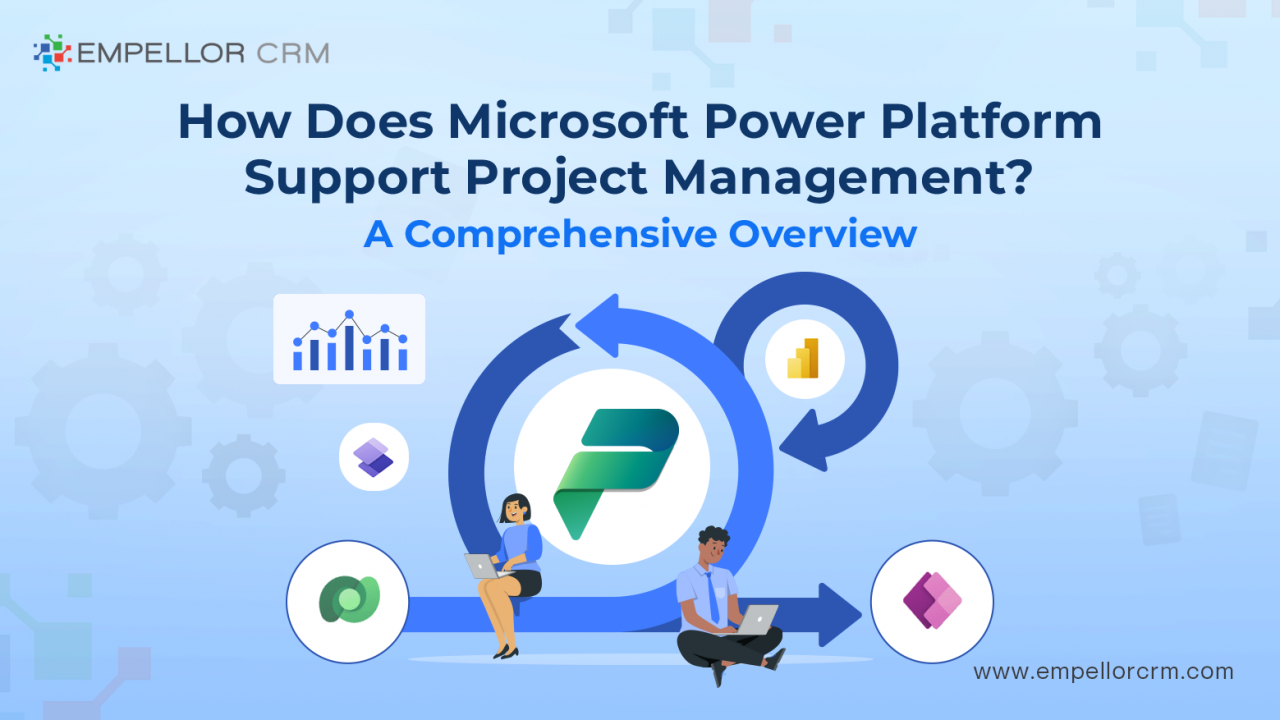 How Does Microsoft Power Platform Pricing Work? - Empellor CRM