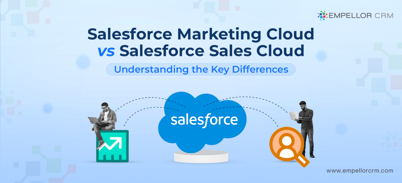 Salesforce Marketing Cloud vs Sales Cloud - Empellor CRM