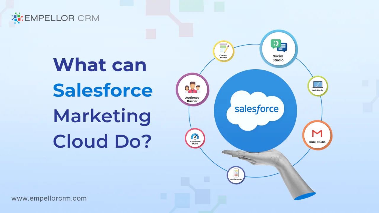 Salesforce Marketing Cloud vs Sales Cloud - Empellor CRM